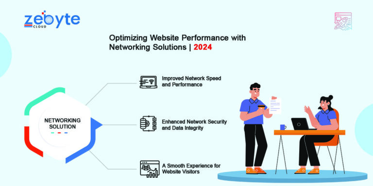 Optimizing Website Performance with Networking Solutions | 2024 - Zebyte